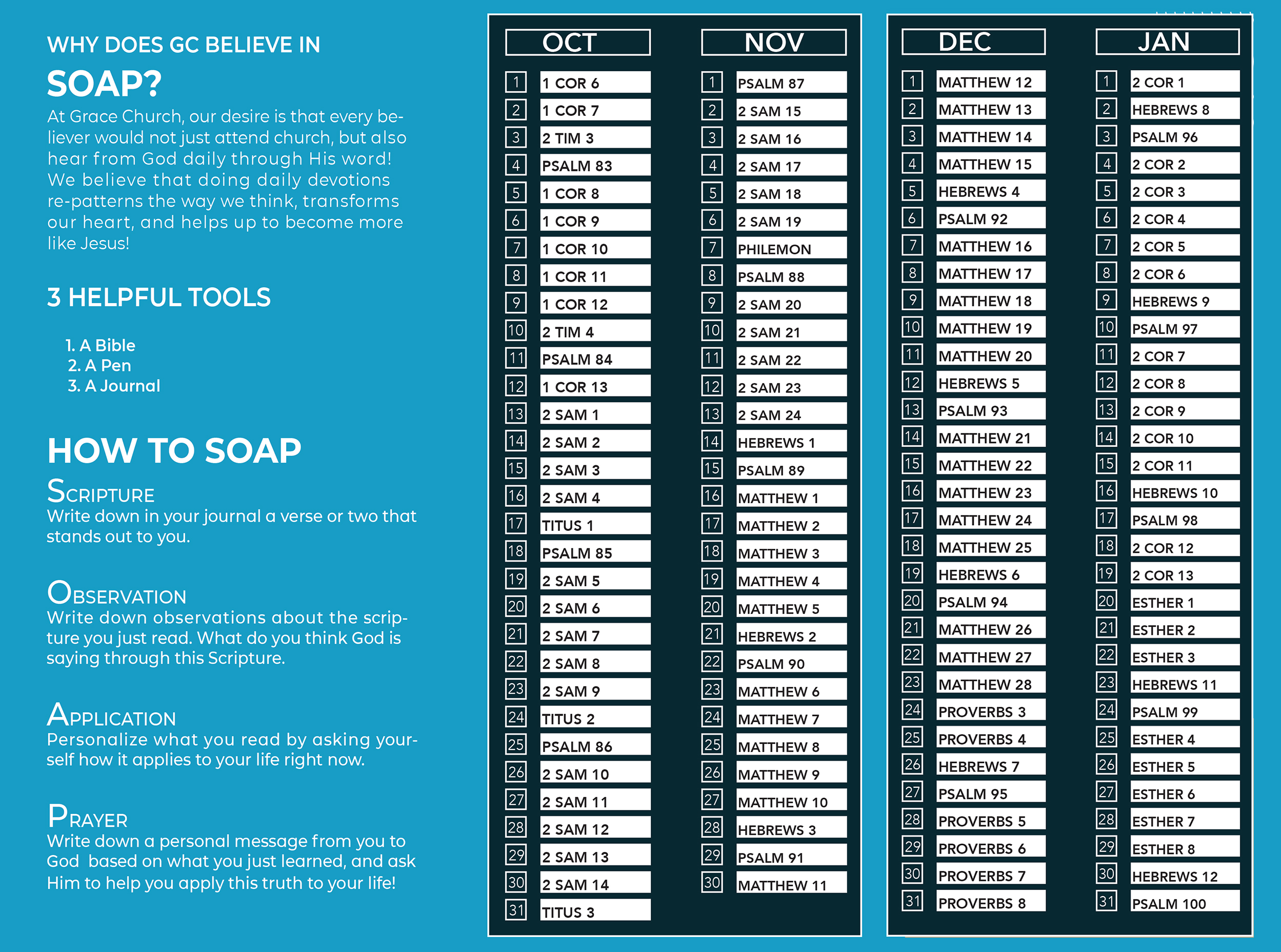 SOAP Guide SOAP Guide
